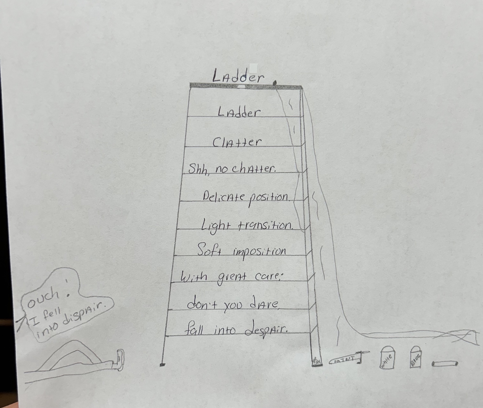 Ladder – Poetry & More